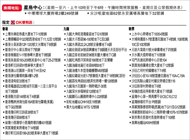 《星島日報》《頭條日報》呈獻 CHOCOLATE RAIN 別注版 座 交件架及文件夾